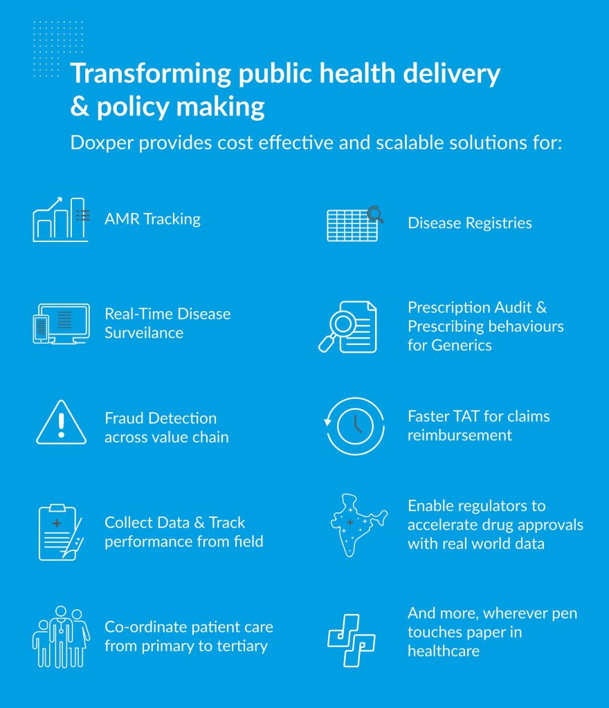 Customer Success: Biocon Foundation - Doxper
